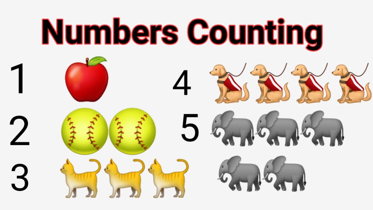 1234 Numbers Counting | Number Song | Counting for Kids. - YouTube