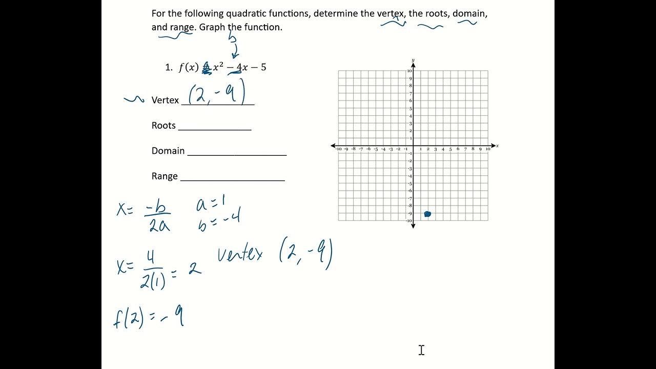 Solving quadratics by graphing - YouTube