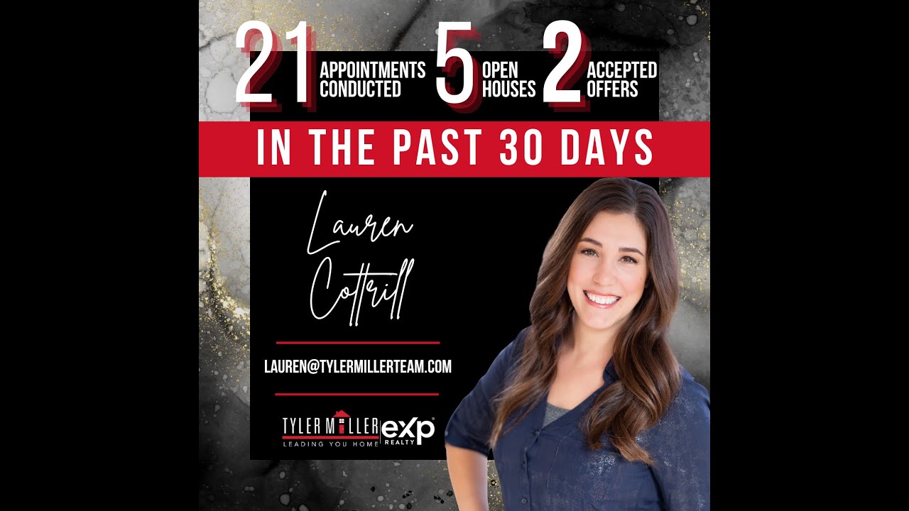 TMT Spotlight - Lauren Cottrill - YouTube