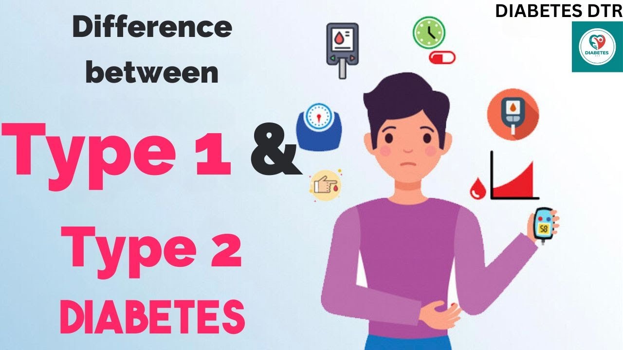 Diabetes Type 1 vs. Type 2 (Animated Explanation) - YouTube