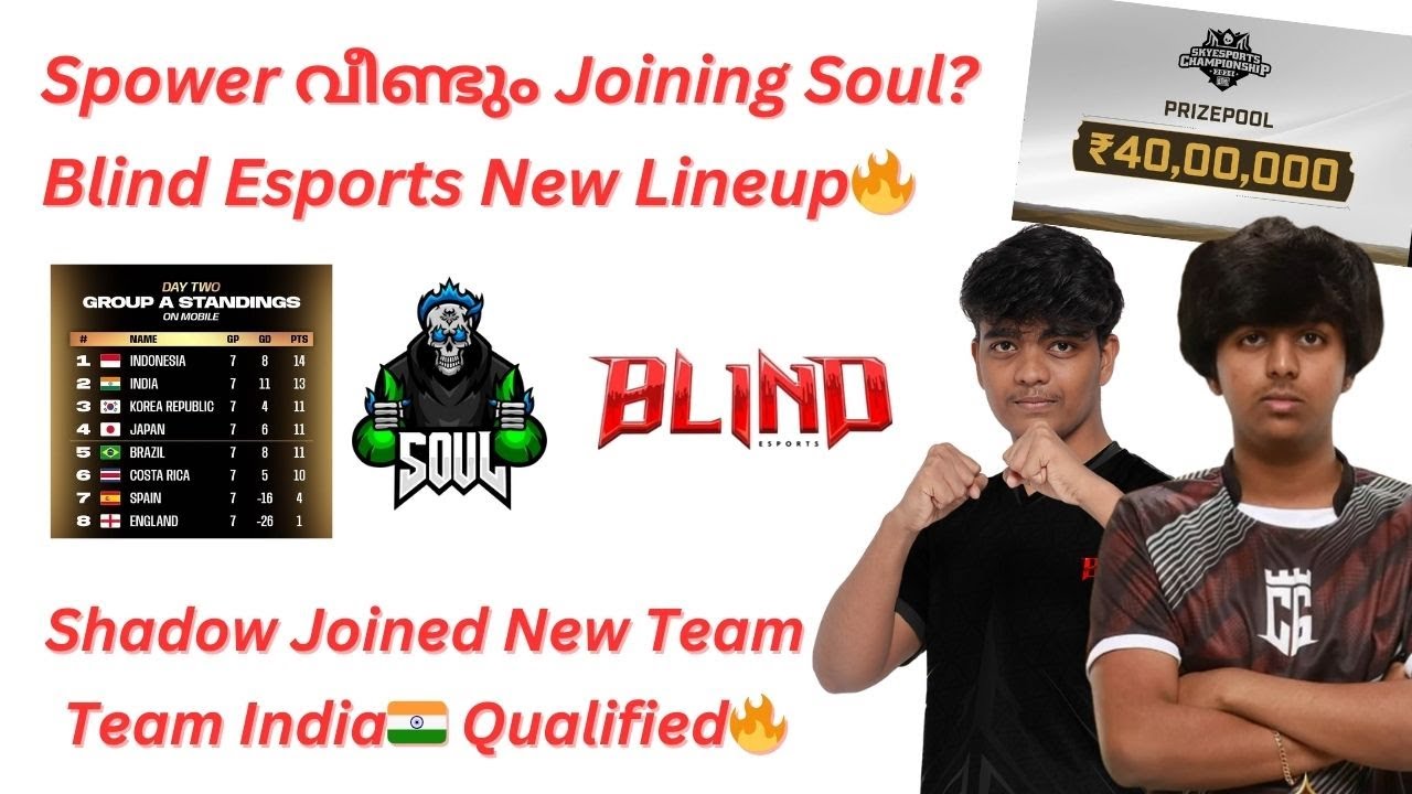 Blind Esports New Lineup🔥| Spower Joining Soul?| India🇮🇳 Qualified ...