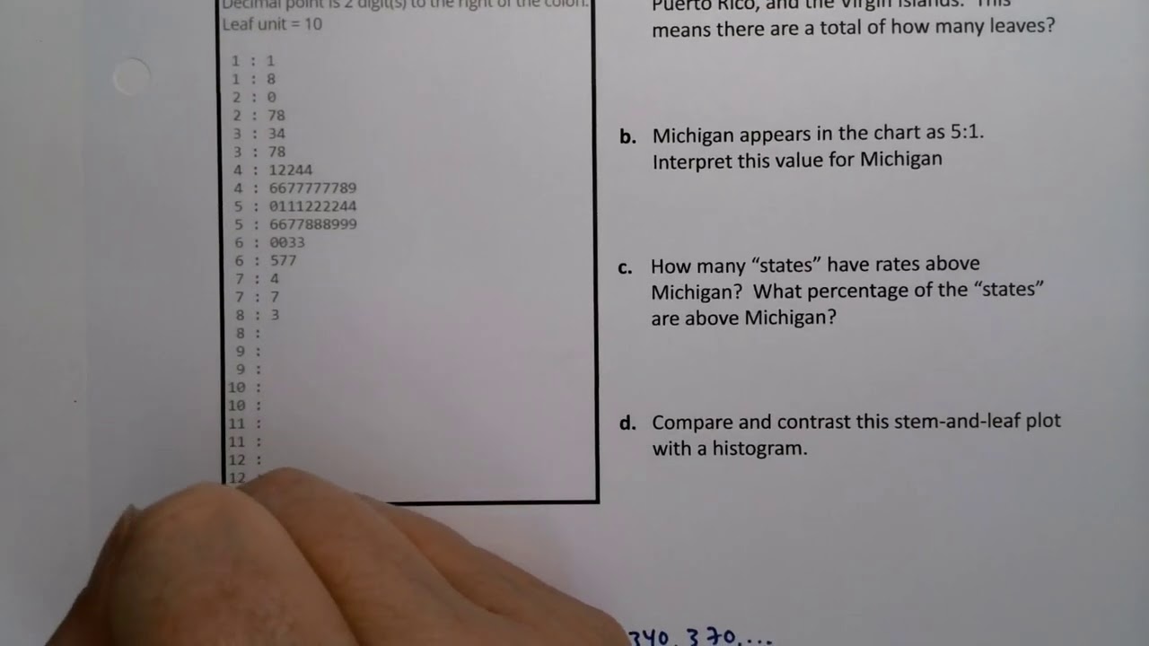 MAT 133 2.3 Part 1 (FA20) - YouTube