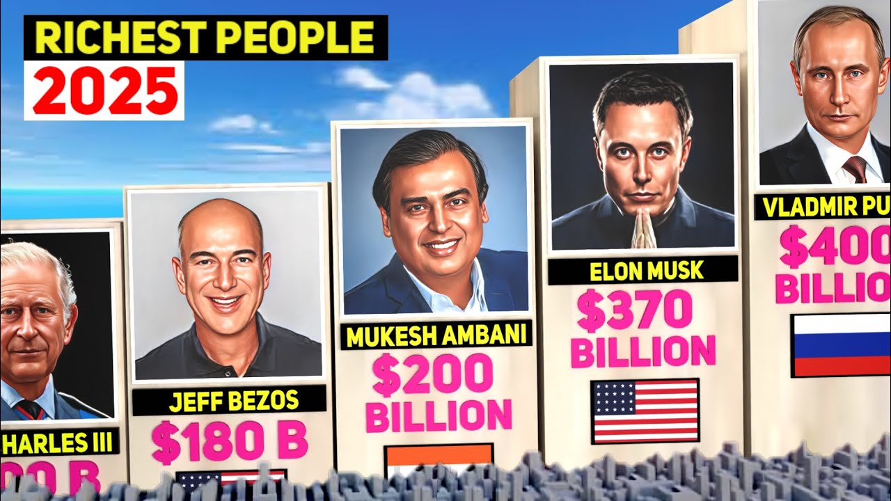 🤑 Richest Person In the World 2025 || Billionaire People By Ranking ...