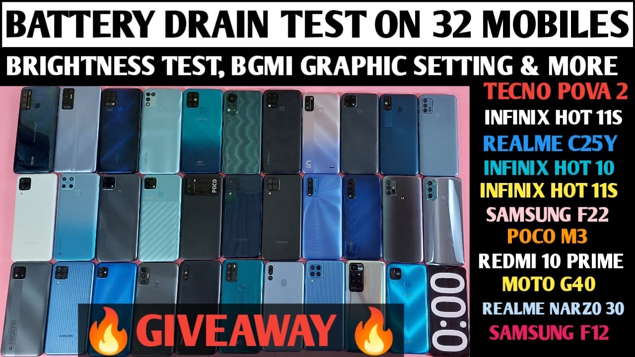 realme c25y battery test - YouTube