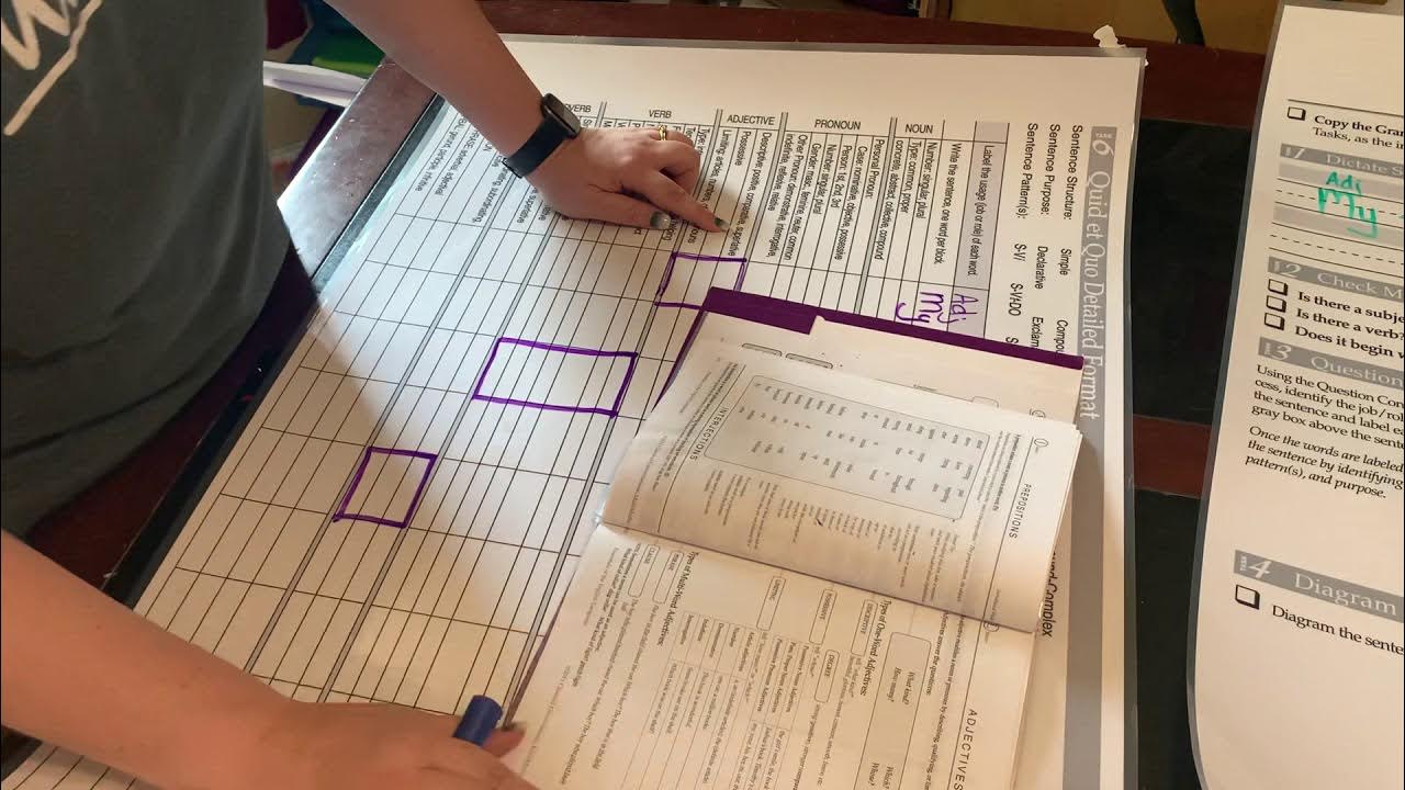 Quid et Quo - YouTube