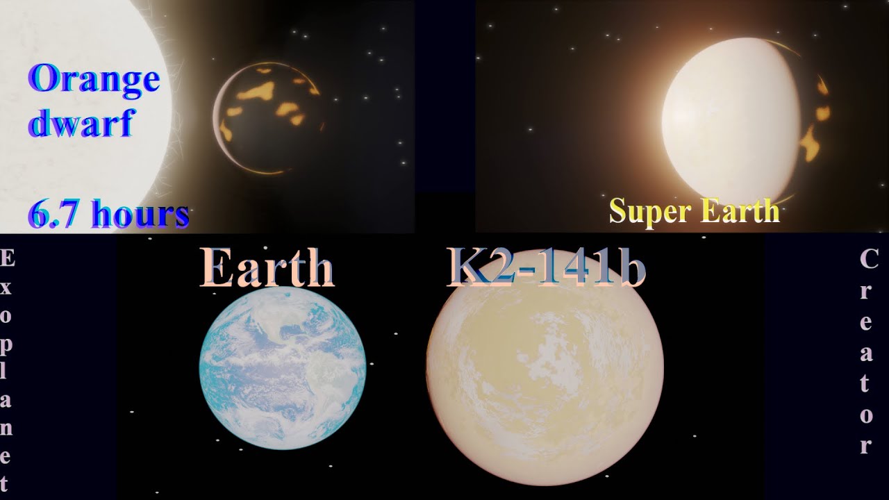 K2-141b fast wind ultra short period super earth around K-type star ...