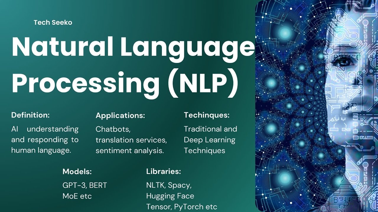 What is NLP(Natural language Processing) | Intro to NLP| 01 - YouTube