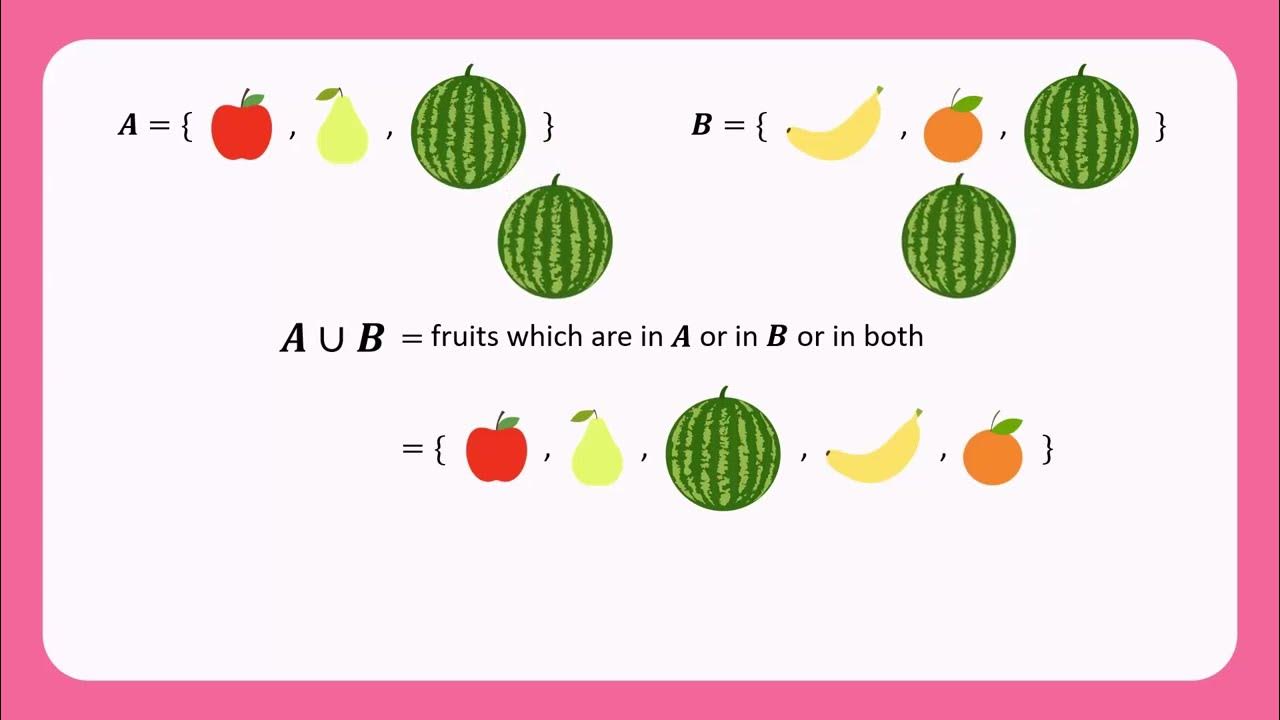Verify commutative law with respect to union and intersection of sets | Eng | Knowledge Platform ...