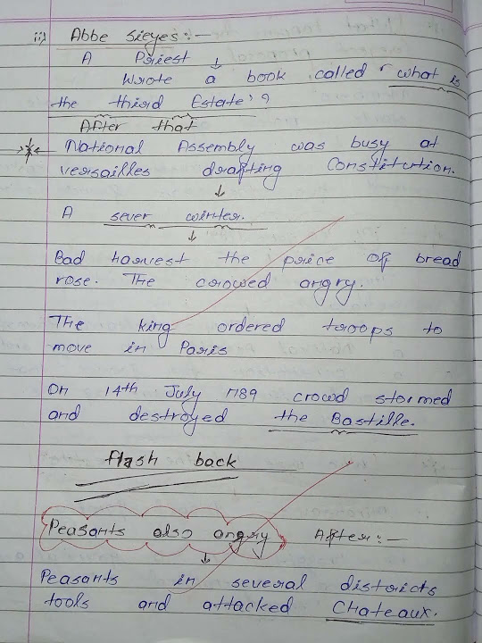 class 9th history chapter 1 notes #shorts #youtubeshorts ##education ...