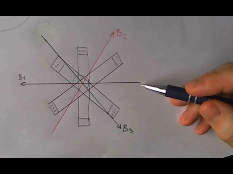DV #61 Campo magnetico rotante - YouTube