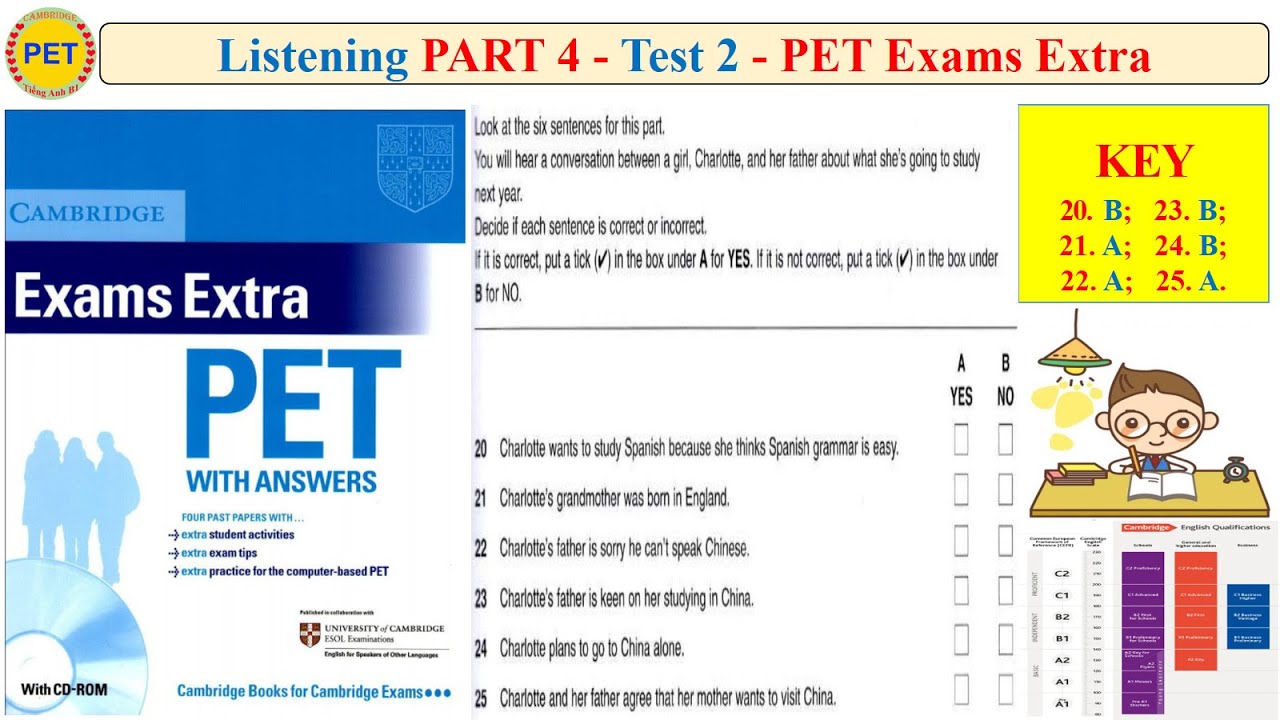 PET Exams Extra Listening Part 4 Test 2 (Transcript + Key) - YouTube