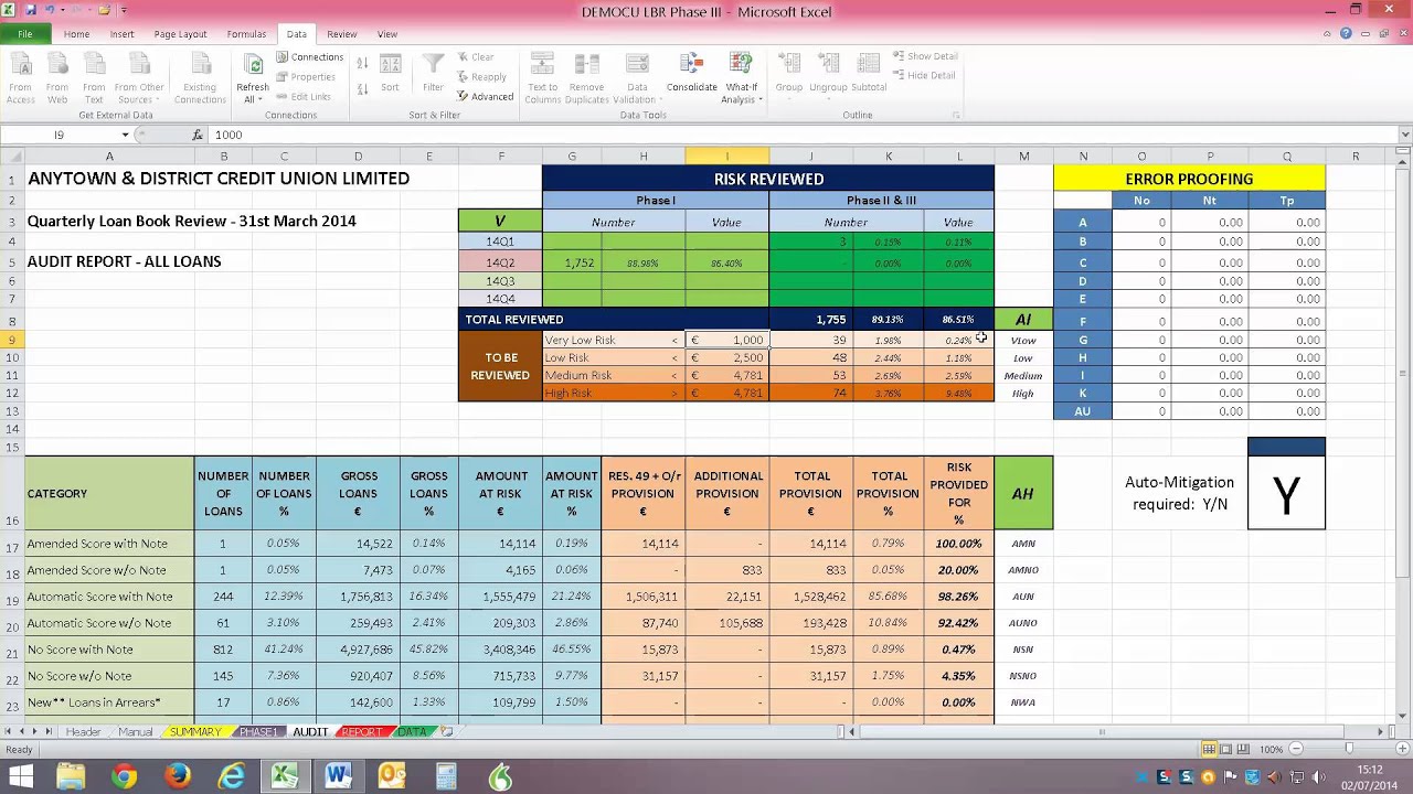CU Loan Book Review Phase III - YouTube