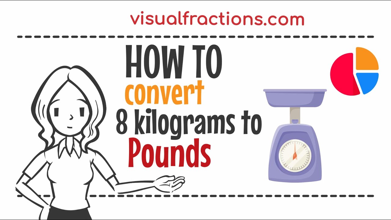 Converting 8 Kilograms (kg) to Pounds (lb): A Simple Guide #kilograms # ...
