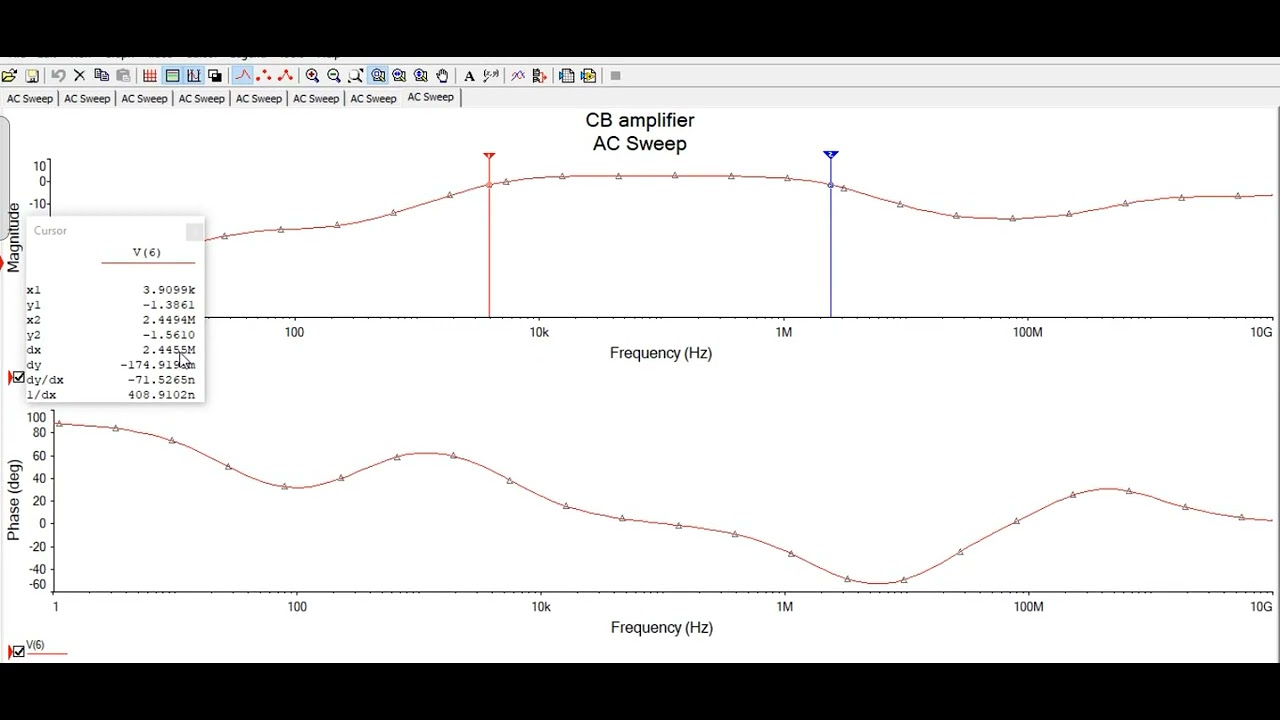 A2. Frequency Response of CE, CB, CC, CS Amplifier - YouTube
