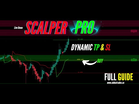 SCALPER PRO FULL GUIDE TUTORIAL |BUY & SELL| TREND TRADING| ALPHA ...