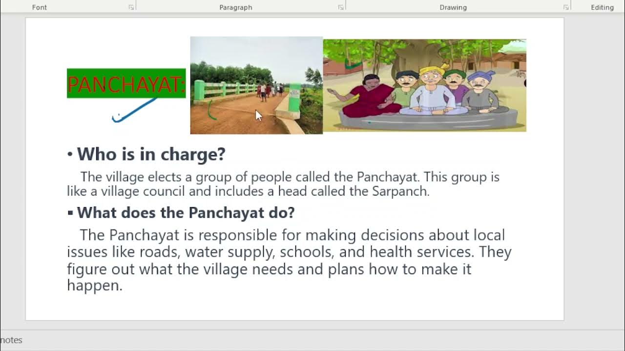 LOCAL SELF GOVERNMENT CLASS 6 SOCIAL SCIENCE PANCHAYATI RAJ local-self-government-class-6-social-science-panchayati-raj