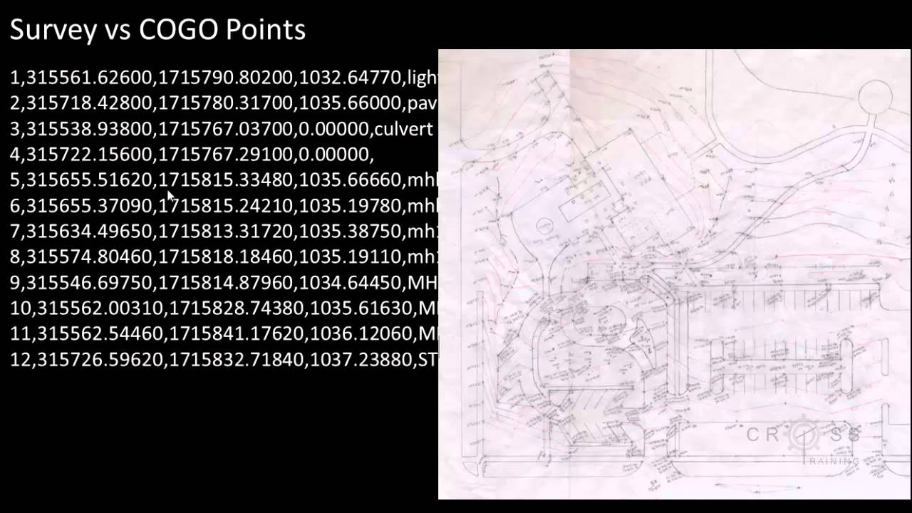 COGO vs Survey Points - YouTube