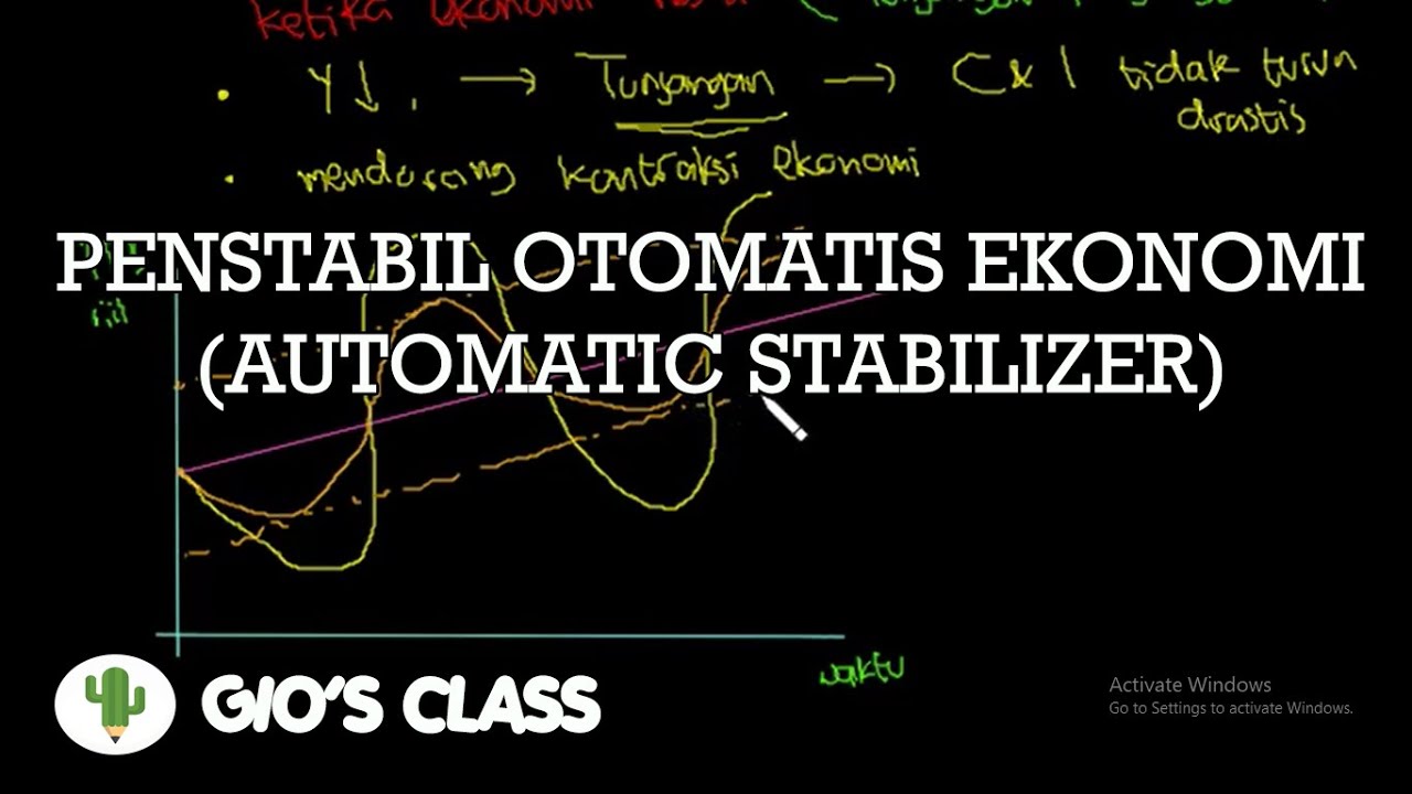 Penstabil Otomatis Ekonomi (Automatic Stabilizer) - YouTube