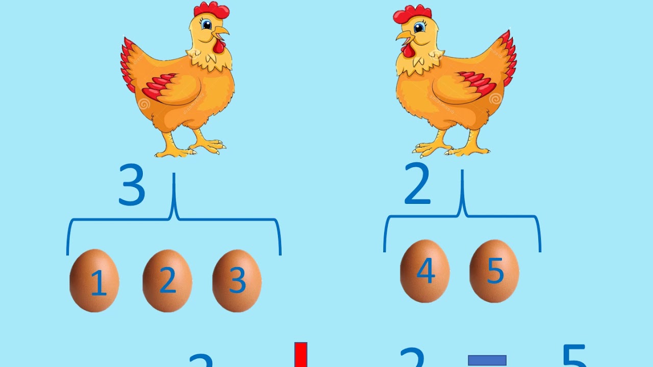 Seguimos sumando. 1° Básico - YouTube