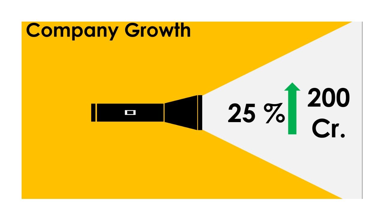 How to make a Growth Animation slide in PowerPoint - YouTube