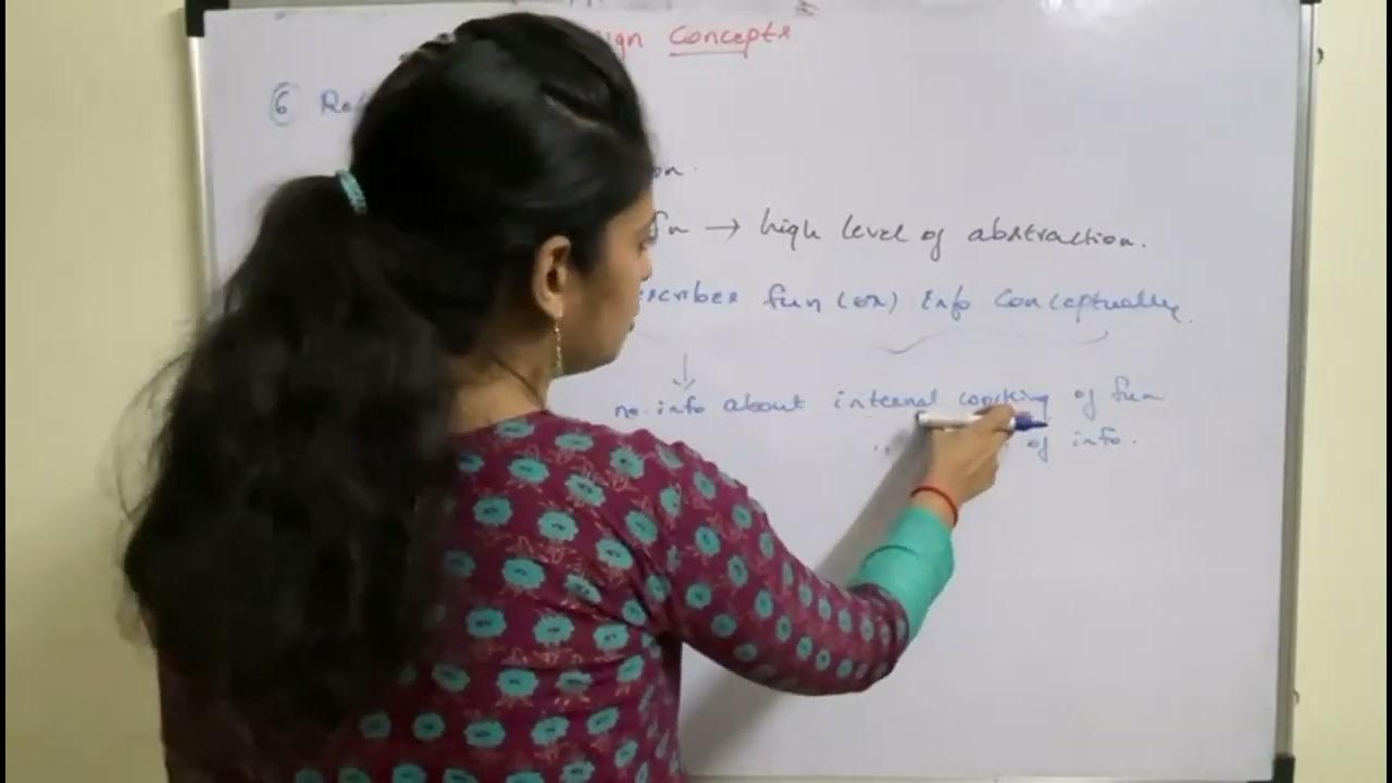 Lecture 68 Refinement Design Concepts Software Engineering Youtube