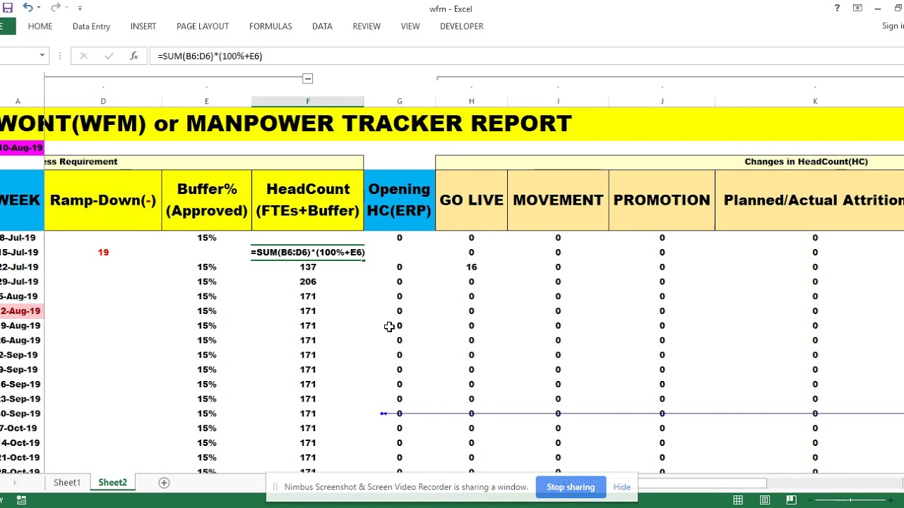 WORKFORCE MANAGEMENT(WFM)|MANPOWER TRACKER REPORT|CALL CENTER STAFFING ...