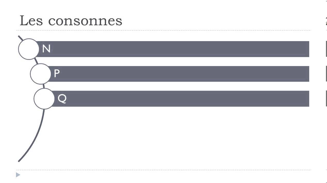 French step by step # Lesson 2 - YouTube