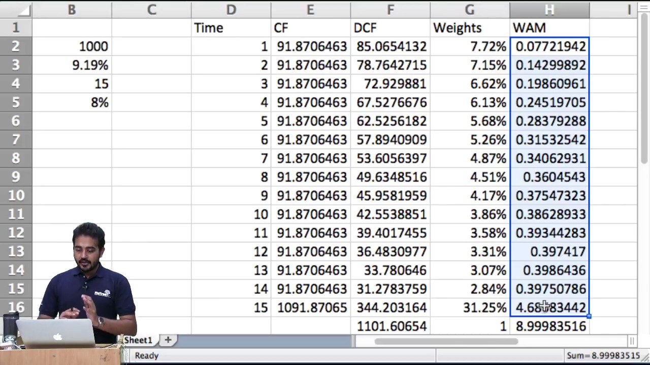 CFA level 3: Liability Driven and Index Based Strategies - Part III (of ...