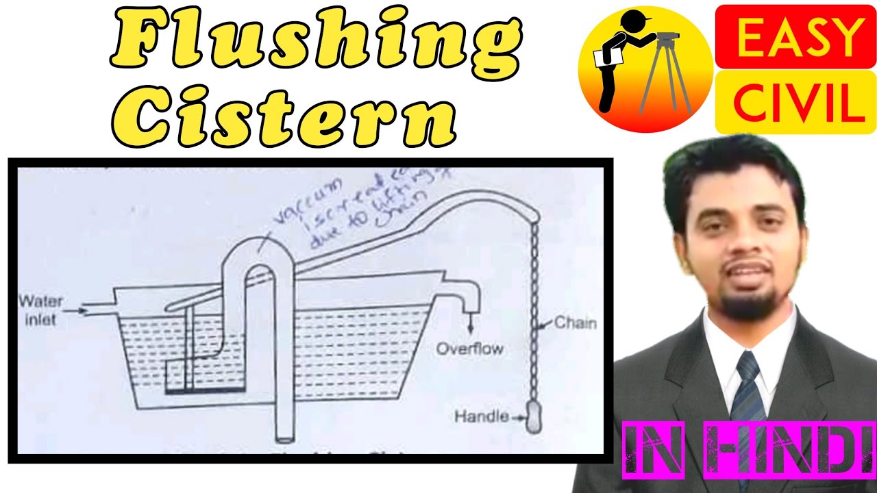 All About Flushing Cistern | Working of Flushing Cistern | How Flushing ...