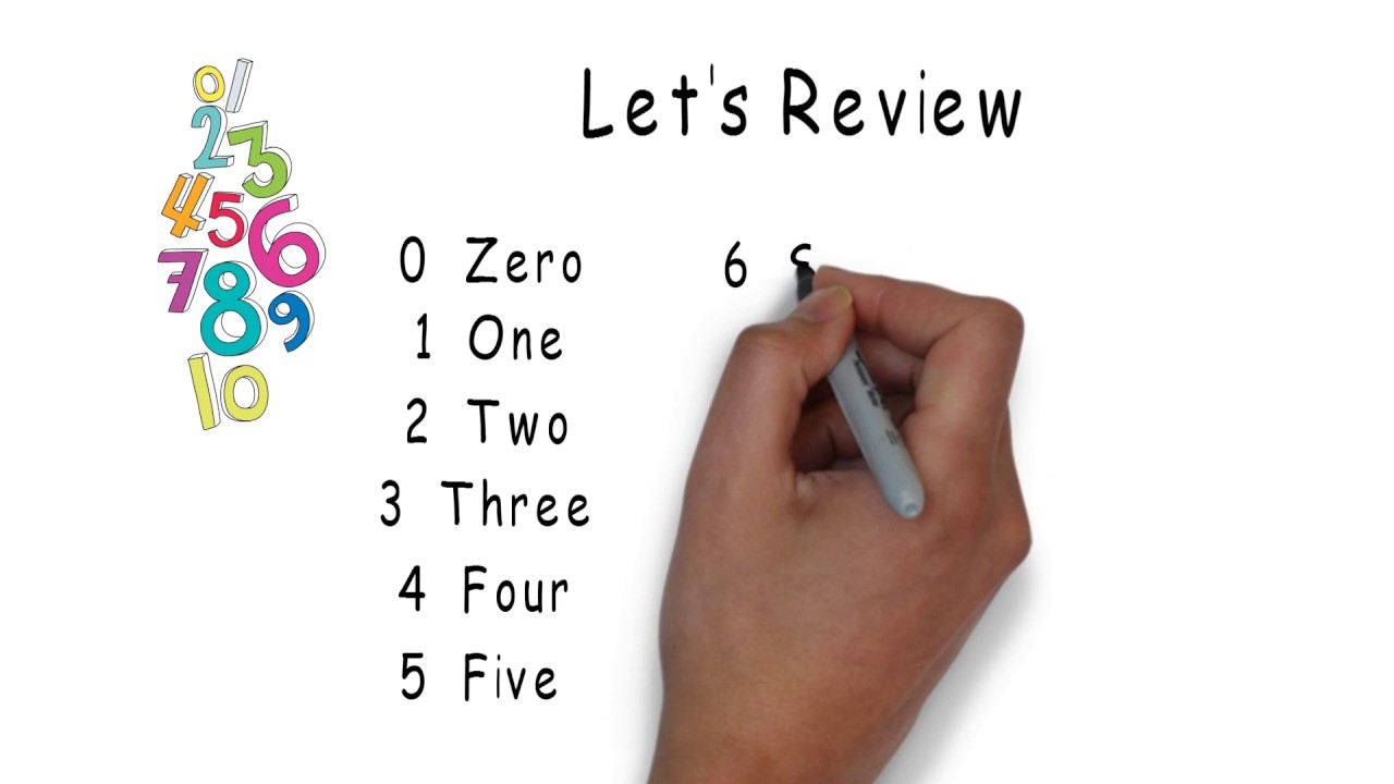 Basic English Lesson 1 Numbers - YouTube