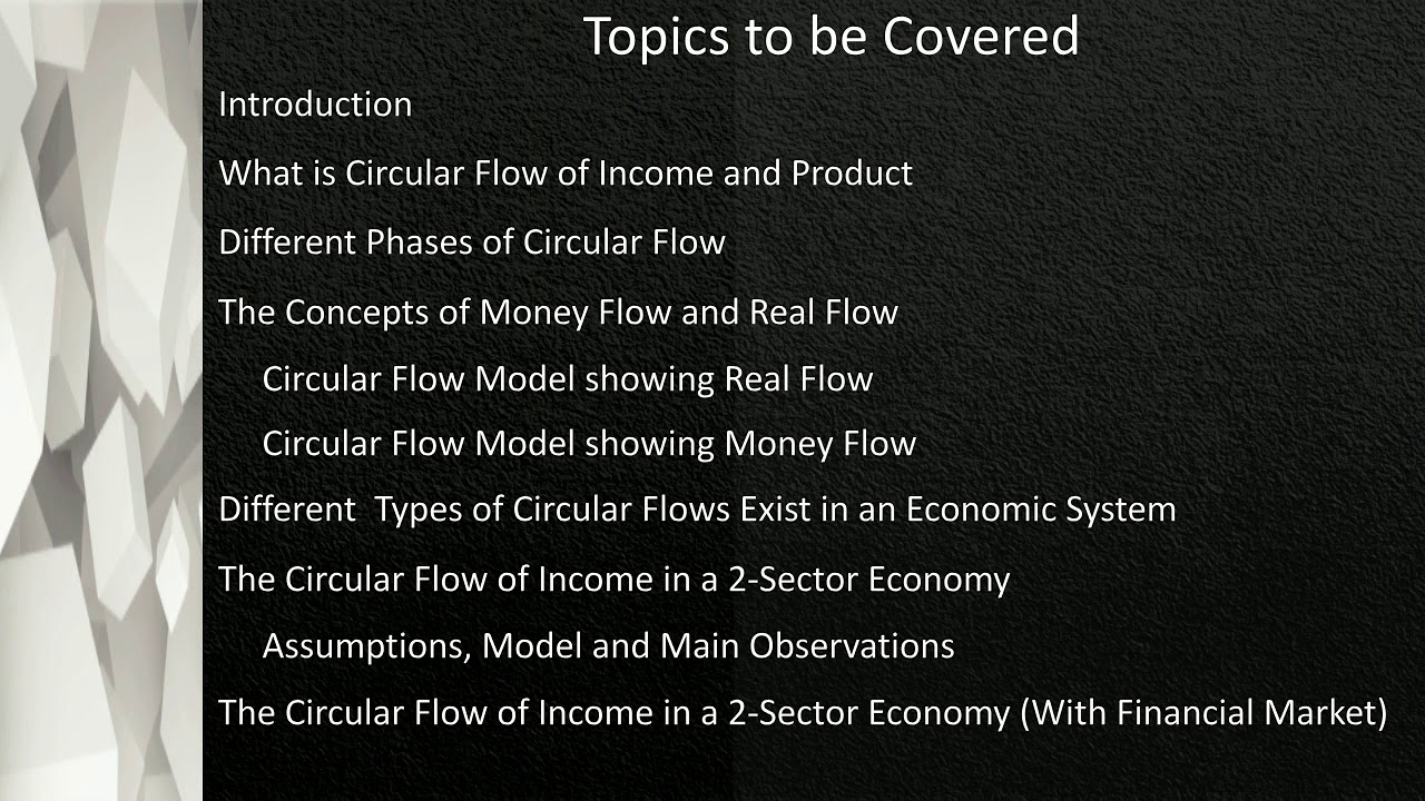 Class 12 Macroeconomics : Circular Flow of Income - YouTube