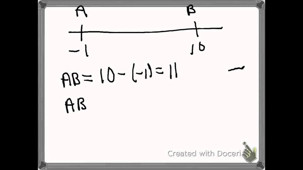 Distance on Number Line - YouTube