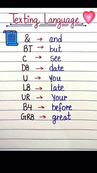 Texting Language #english #vocabulary #text #language #shorts # ...