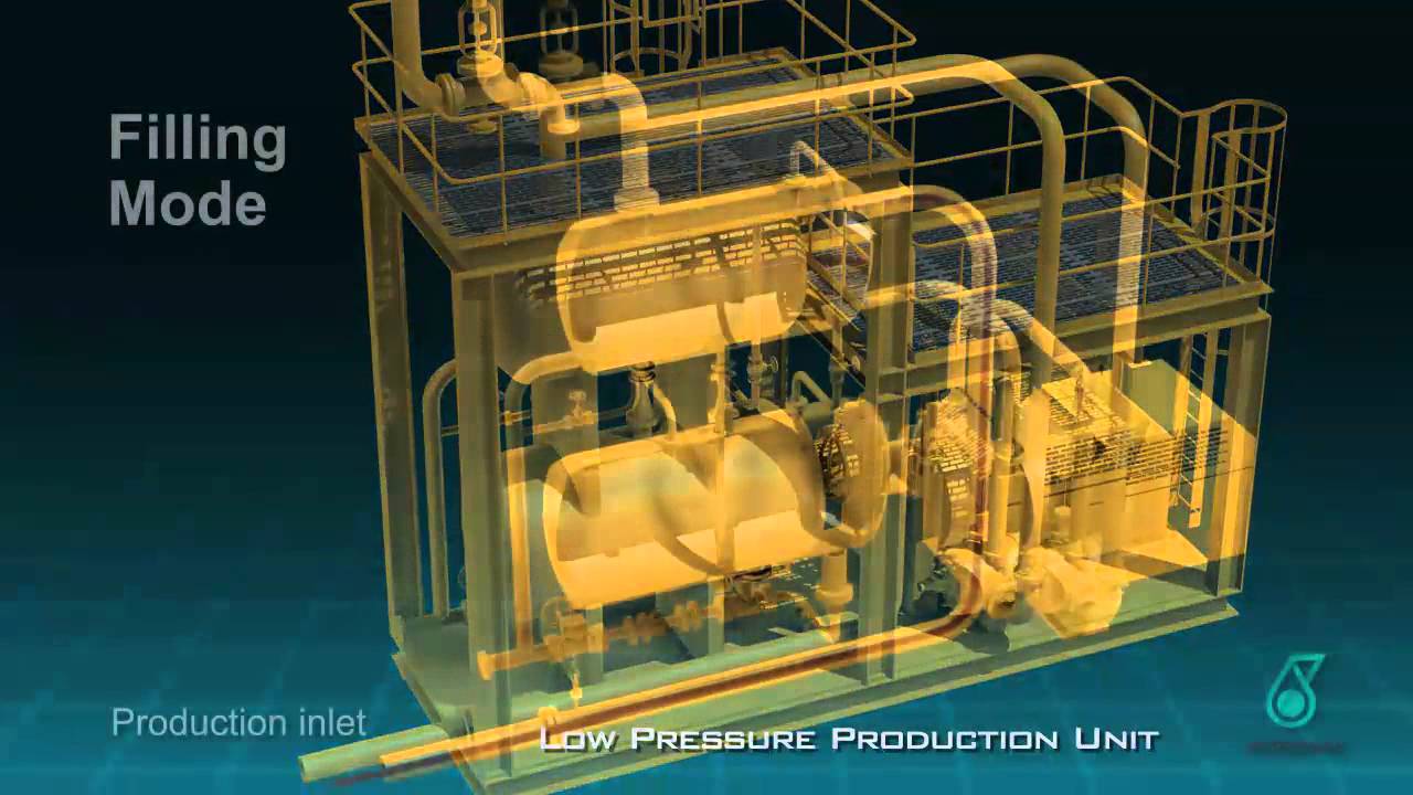 Low Pressure Production Unit Presentation - YouTube