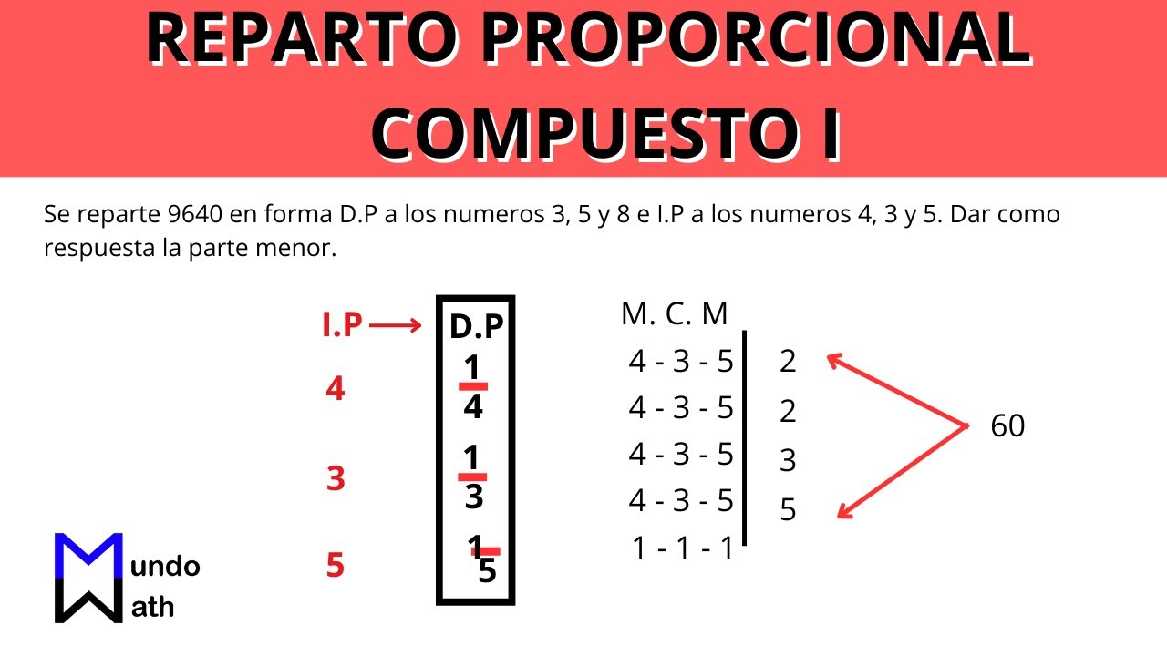 Reparto Proporcional Compuesto I - YouTube