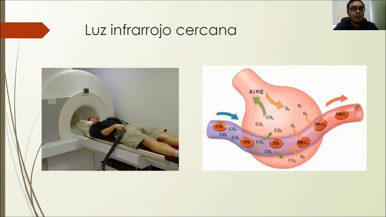 Oxigenación de tejidos con smartphone - YouTube