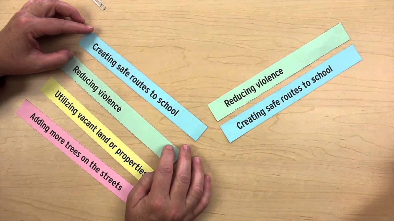 The ChangeMaker's Guide to the Priority Ladder Activity - YouTube