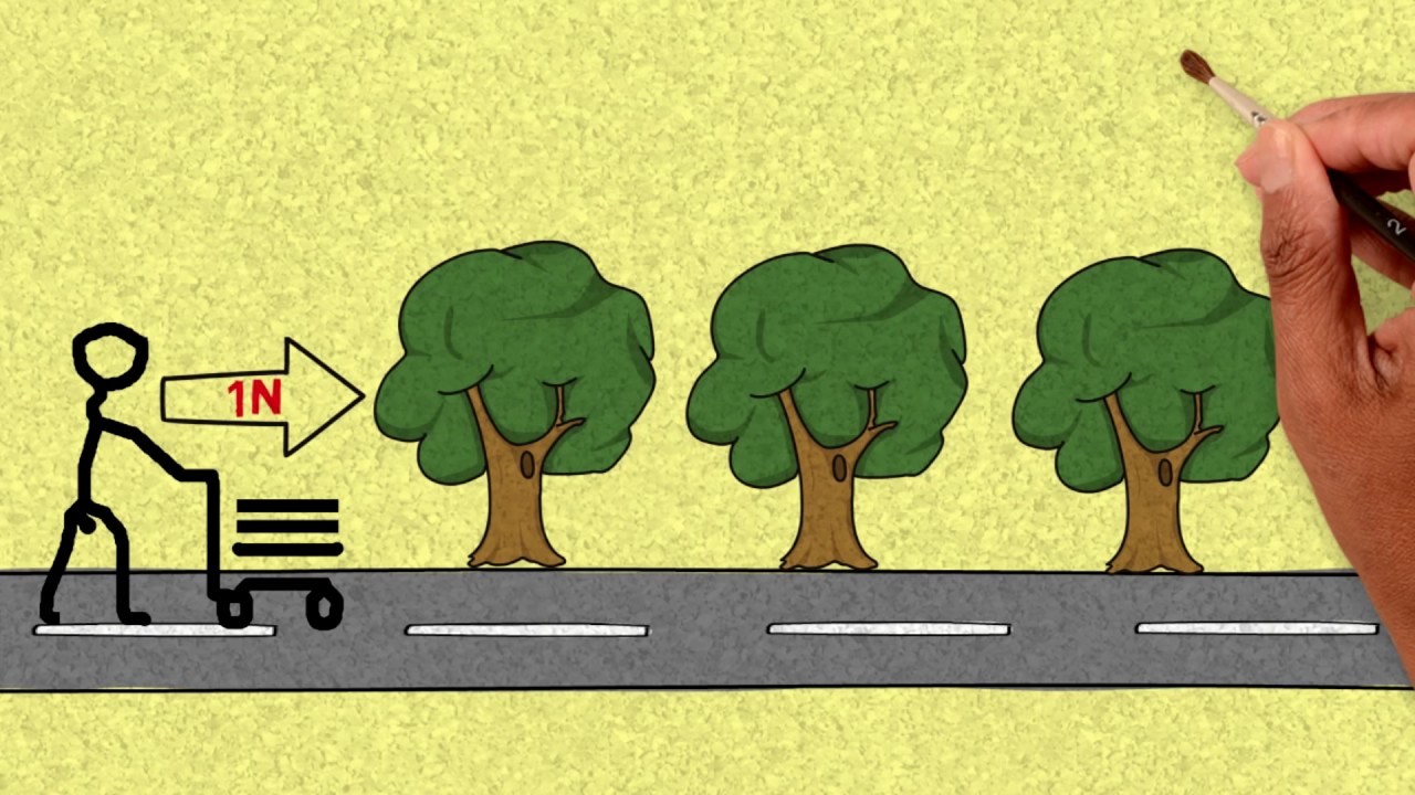 How Much Energy Is 1 Joule Easy Analogy YouTube