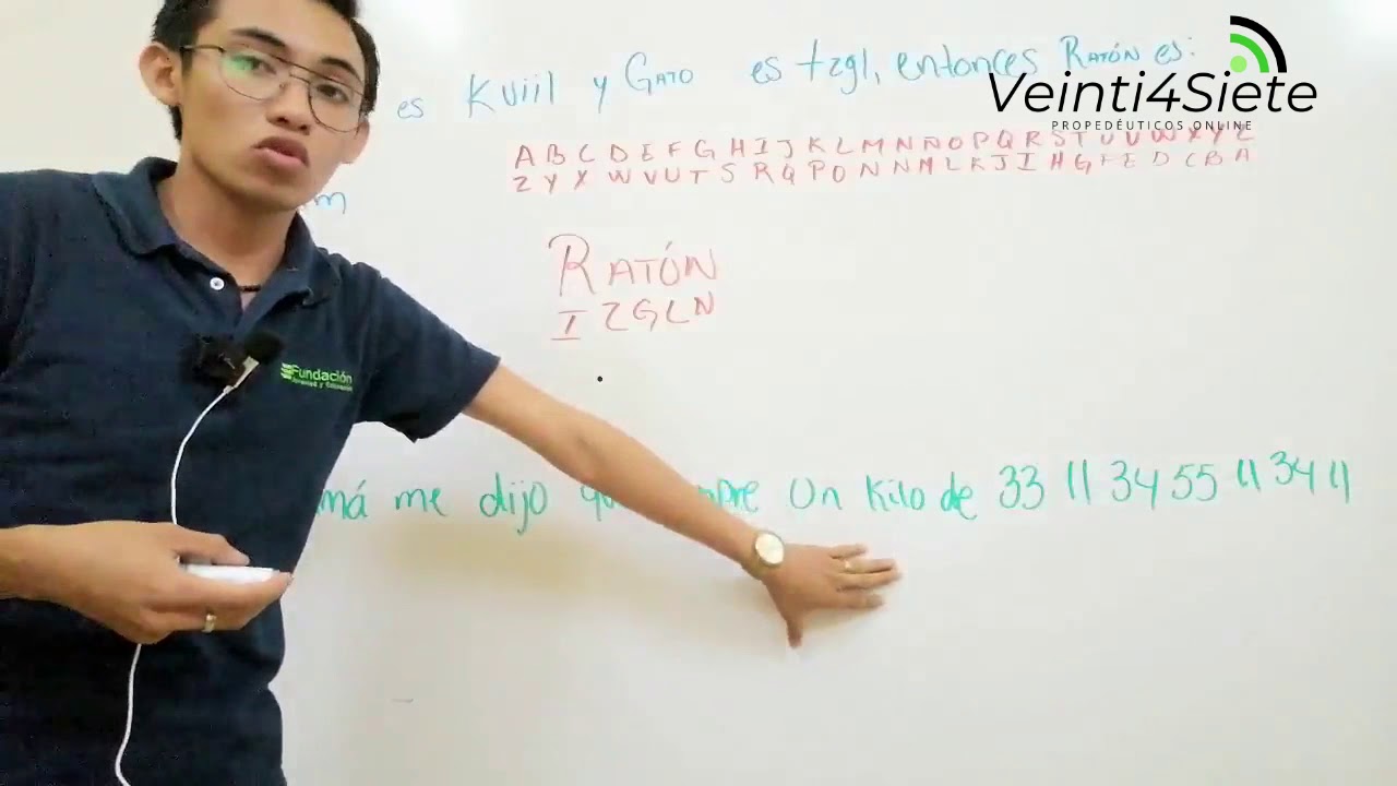 4 Mensajes y Códigos Ejemplos - YouTube