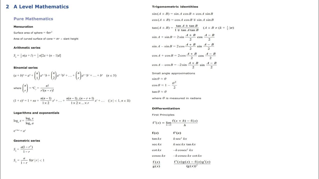 A Level Maths TOP TIPS AND TRICKS TO GET THAT GRADE A/A* ON USE OF ...