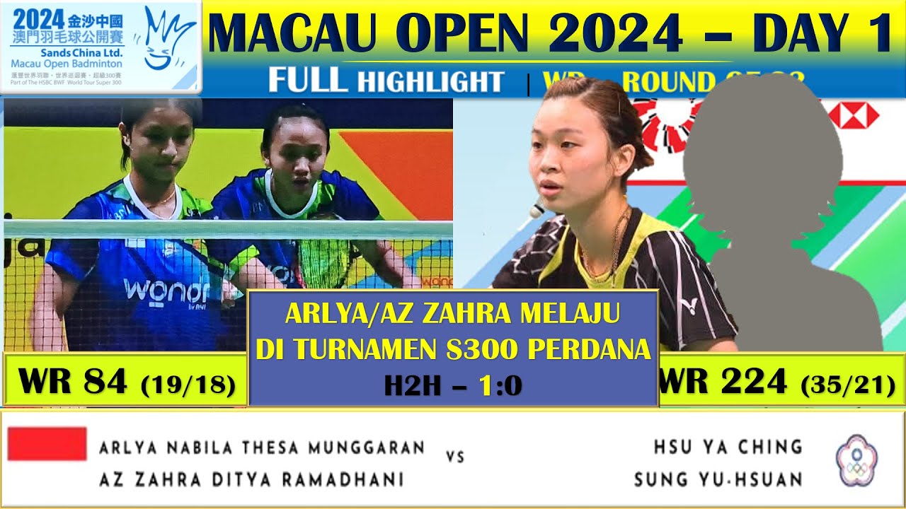 ARLYA N.T. MUNGGARAN / AZ ZAHRA D. RAMADHANI VS HSU YA CHING / SUNG YU ...