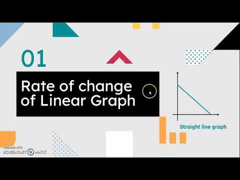 Rate of Change of Linear and Non linear Graphs - YouTube