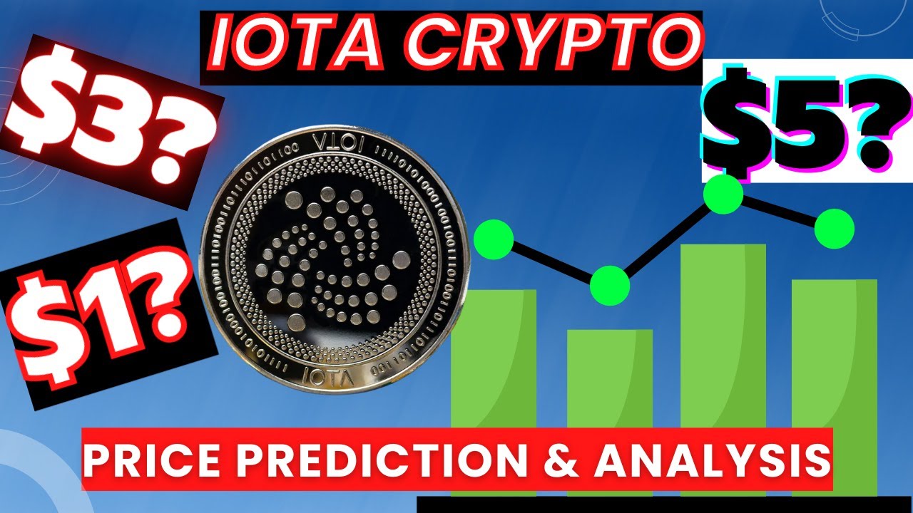 Iota Crypto Price Prediction - Iota Crypto Analysis - Iota Coin Latest ...