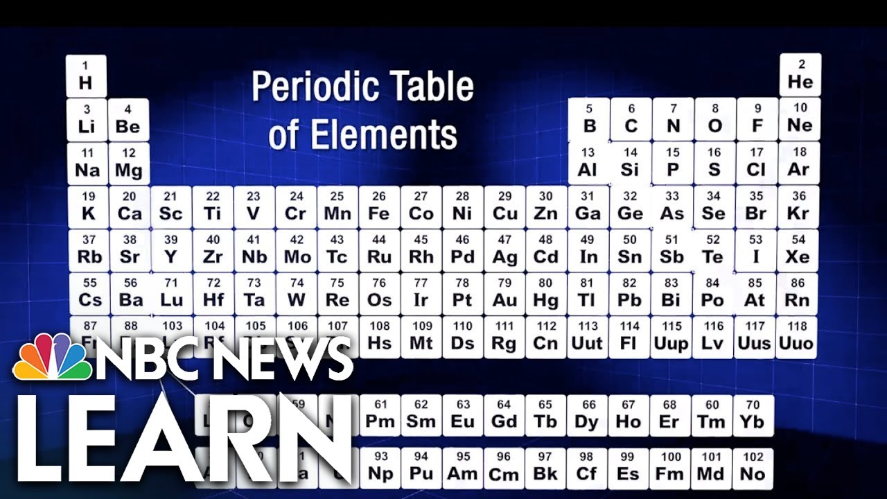 Product Design and the Periodic Table - YouTube