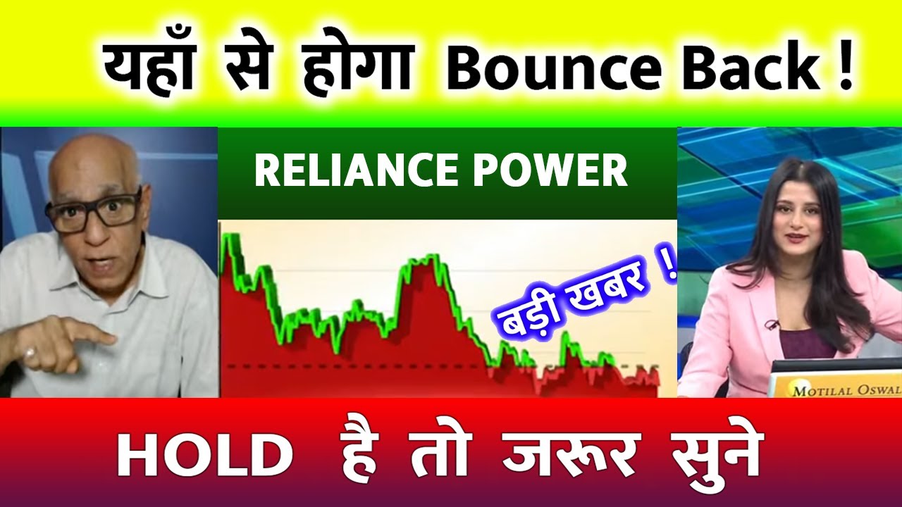 Reliance Power Share News | Buy or not ?Analysis/Reliance Power latest ...