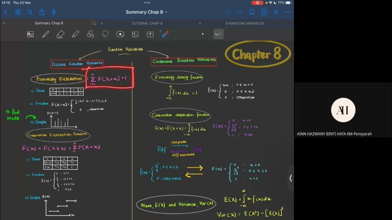 Lecture 1: 8.1 Probability Distribution (Discrete Random Variable) | Random Variable SM025 - YouTube