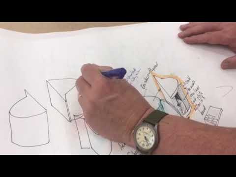 First sketches with Scruffiti 4 - YouTube