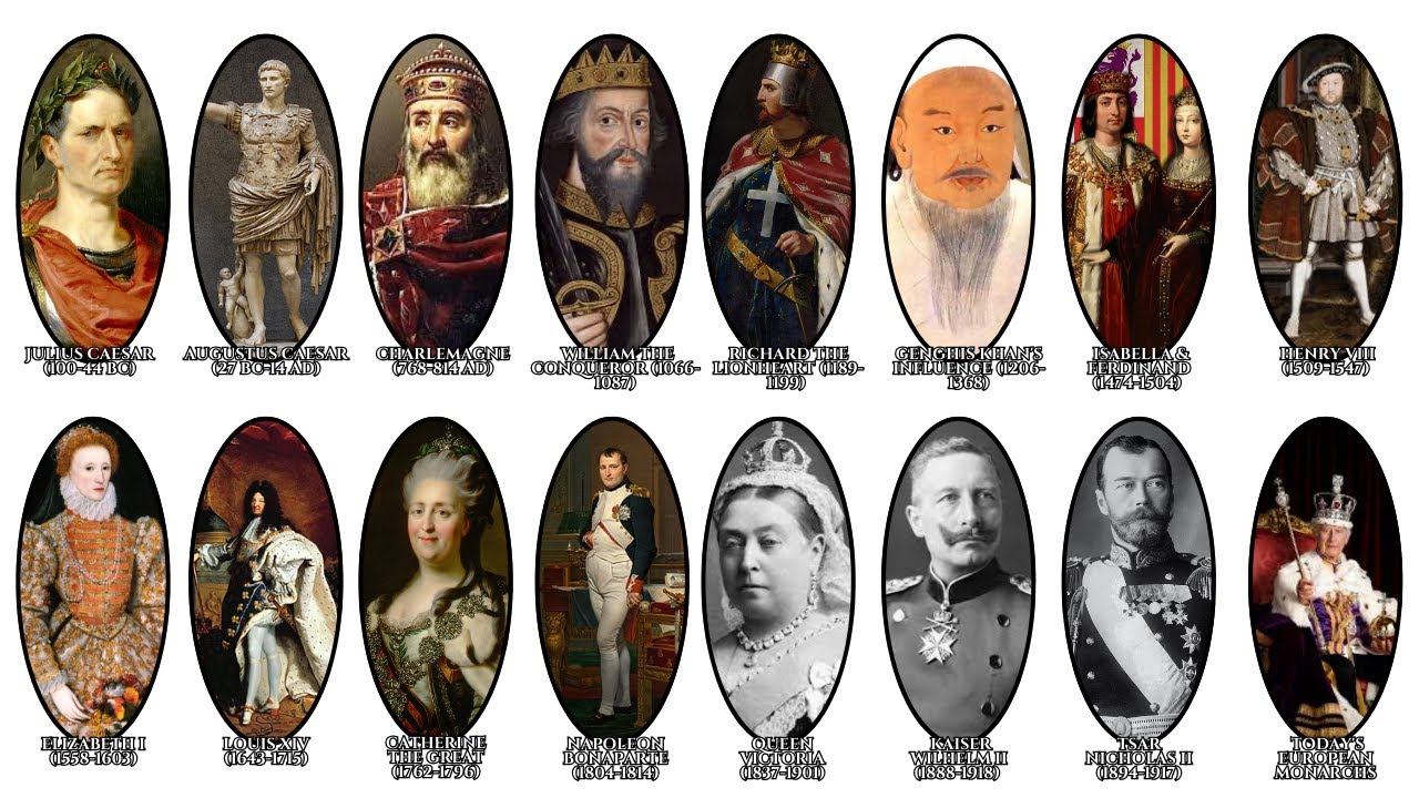 Every European Monarch Explained in 10 Minutes | Kings, Queens ...