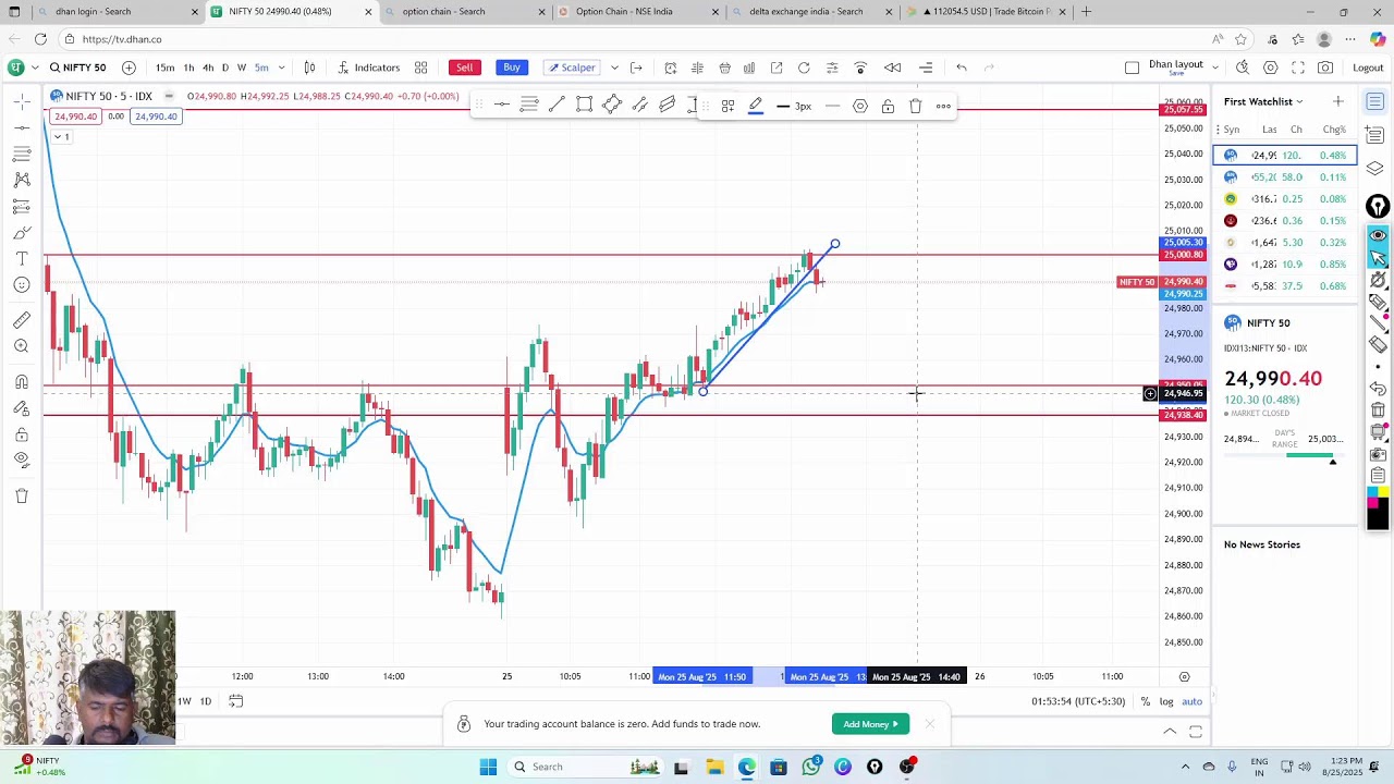 Mg trading - YouTube