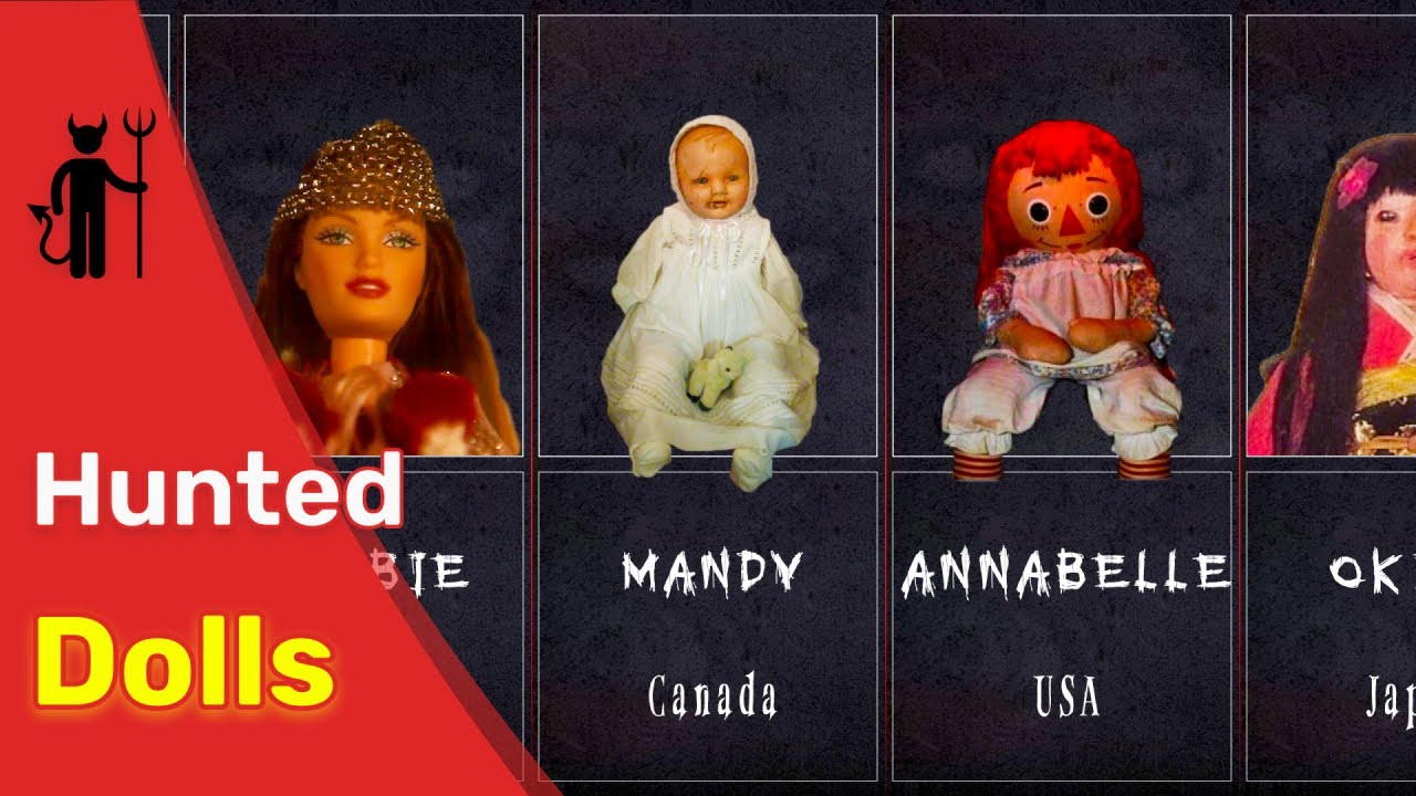 13 Hunted Dolls | Data Nerd - YouTube